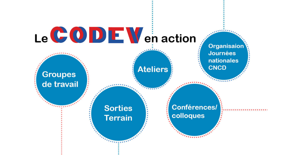 Les actions du CoDev | Métropole du Grand Paris